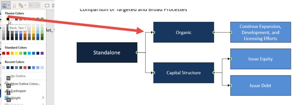 The PowerPoint Connector: Full Tutorial & Sample Files