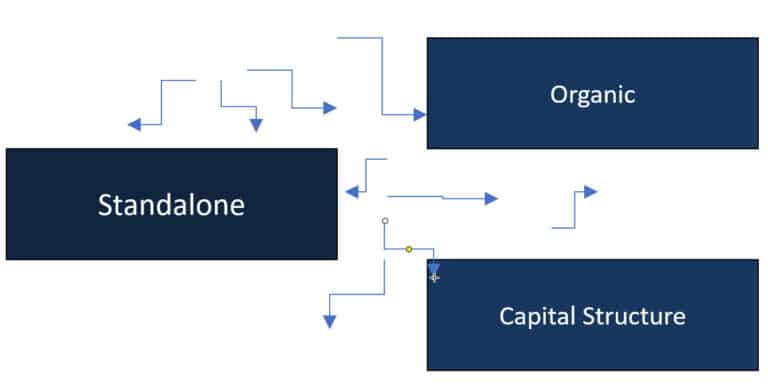 The PowerPoint Connector: Full Tutorial & Sample Files
