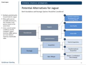 The PowerPoint Connector: Full Tutorial & Sample Files