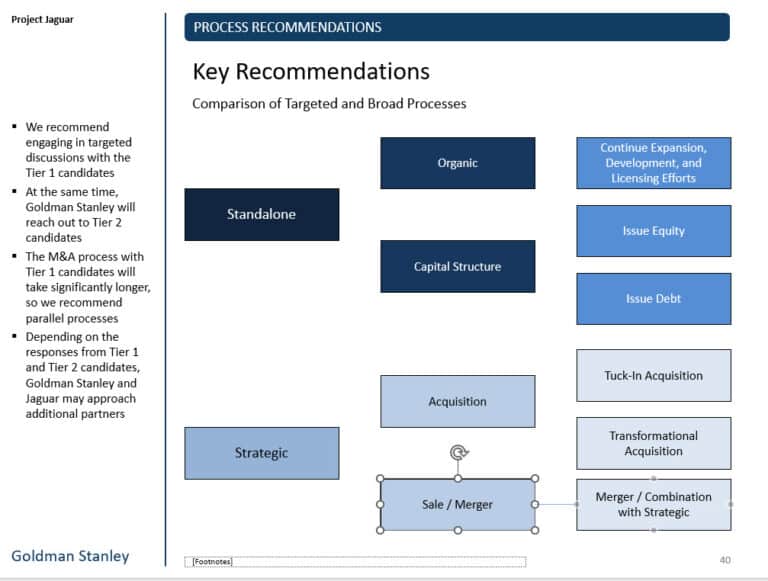 The PowerPoint Connector: Full Tutorial & Sample Files