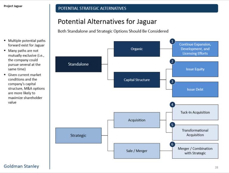 The PowerPoint Connector: Full Tutorial & Sample Files