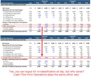 Change in Working Capital: Tutorial + Excel Download