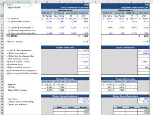 Index Match Function Excel: Full Tutorial and Examples