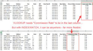 Index Match Function Excel: Full Tutorial and Examples