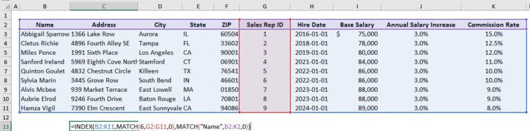 Index Match Function Excel: Full Tutorial and Examples