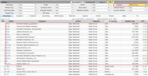 Comparable Company Analysis (CCA) Tutorial and Excel Examples