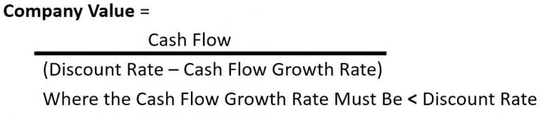 How to Calculate Discount Rate in a DCF Analysis