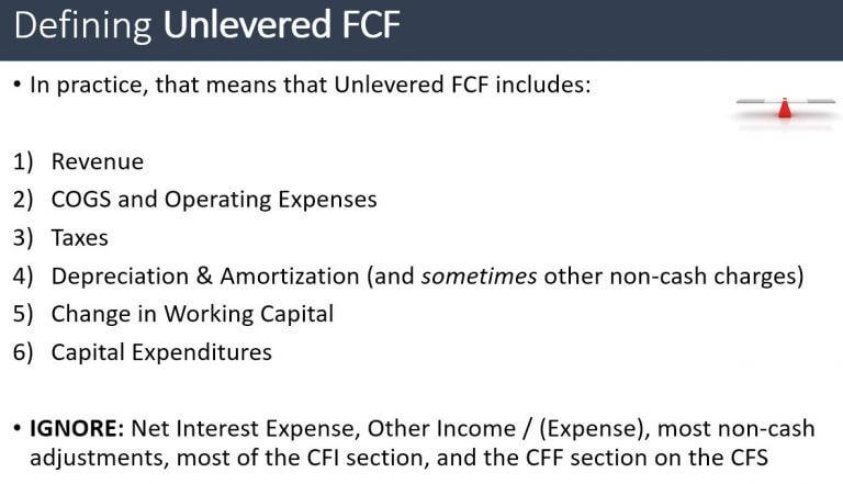 Unlevered Free Cash Flow: Formulas, Calculations, and Full Tutorial