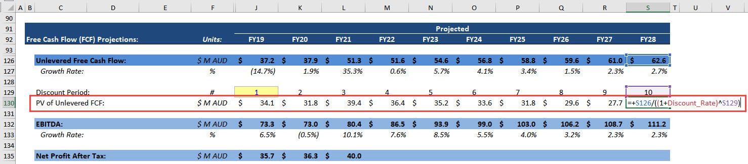 How to Calculate Discount Rate in a DCF Analysis