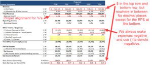 How to Color Code in Excel - Shortcuts for Formulas, Constants & Inputs