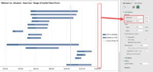 Football Field Valuation: Excel Template, Tutorial, and Full Explanation