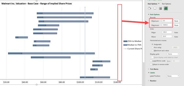 Football Field Valuation: Excel Template, Tutorial, and Full Explanation