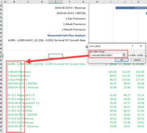 Football Field Valuation: Excel Template, Tutorial, and Full Explanation