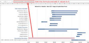 Football Field Valuation: Excel Template, Tutorial, and Full Explanation