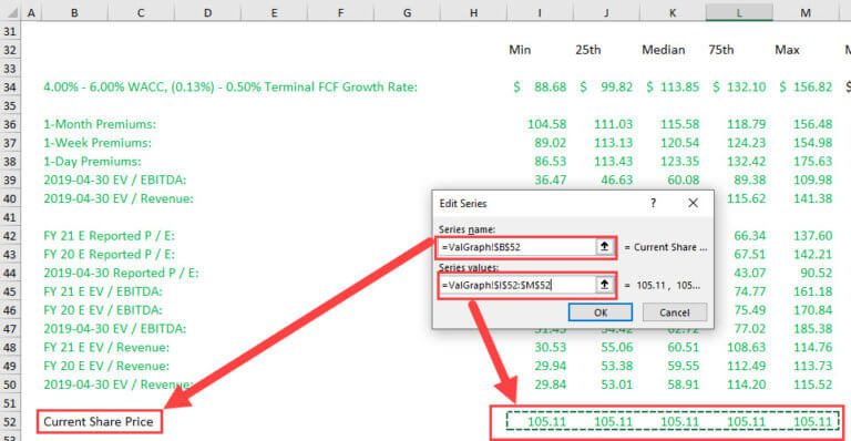 Football Field Valuation: Excel Template, Tutorial, and Full Explanation