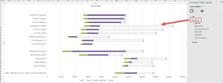Football Field Valuation: Excel Template, Tutorial, and Full Explanation