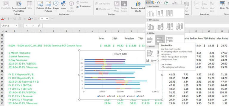 Football Field Valuation: Excel Template, Tutorial, and Full Explanation