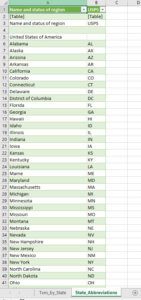 Excel Power Query: Tutorial, Examples, and Uses in Corporate Finance