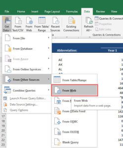 Excel Power Query: Tutorial, Examples, and Uses in Corporate Finance
