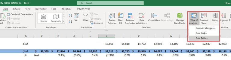 Sensitivity Analysis Excel: Tutorial, Video, and Template