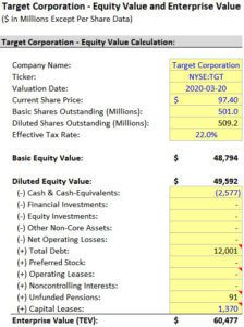 How to Calculate Enterprise Value: 3 Excel Examples + Video