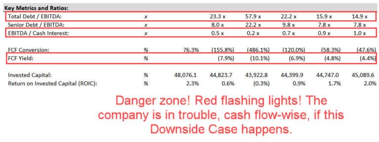 Debt Schedule: Video Tutorial and Excel Example