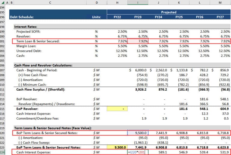Debt Schedule: Video Tutorial and Excel Example