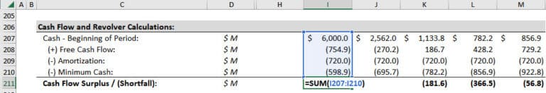 Debt Schedule: Video Tutorial and Excel Example