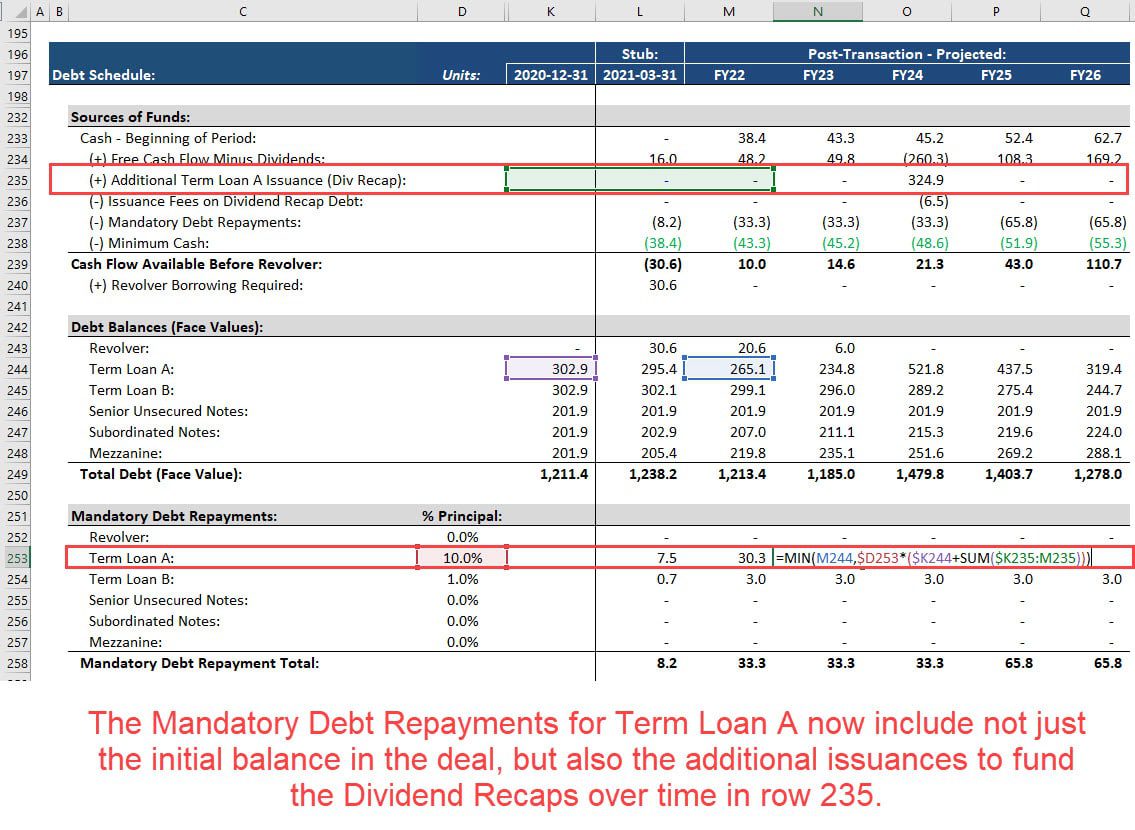 Dividend Recap: LBO Tutorial With Excel Examples