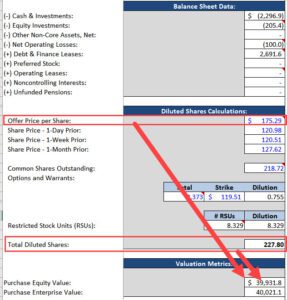 Precedent Transaction Analysis: Tutorial and Excel Examples