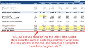Levered Free Cash Flow: Tutorial, Excel Examples, and Video