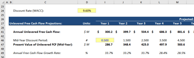 Mid-Year Convention DCF and Mid-Year Discounting