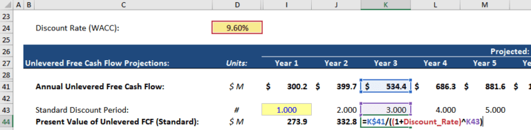 Mid-Year Convention DCF and Mid-Year Discounting