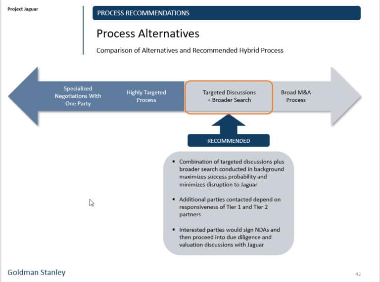 PowerPoint Recommendations Slide: Templates + Full Tutorial
