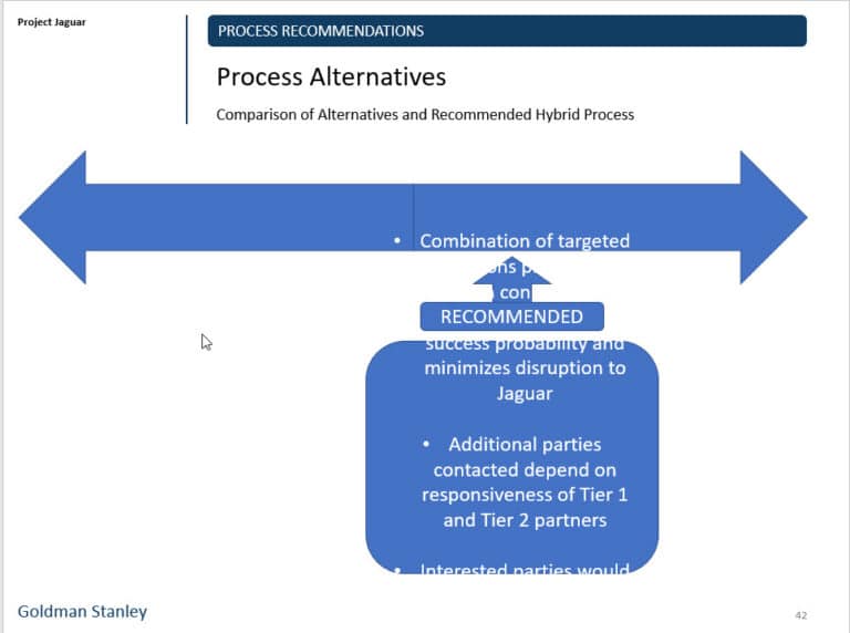 PowerPoint Recommendations Slide: Templates + Full Tutorial