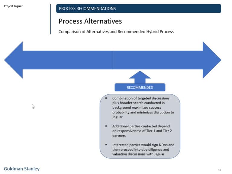 PowerPoint Recommendations Slide: Templates + Full Tutorial