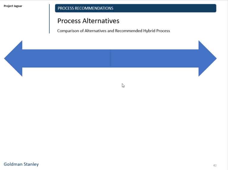 PowerPoint Recommendations Slide: Templates + Full Tutorial
