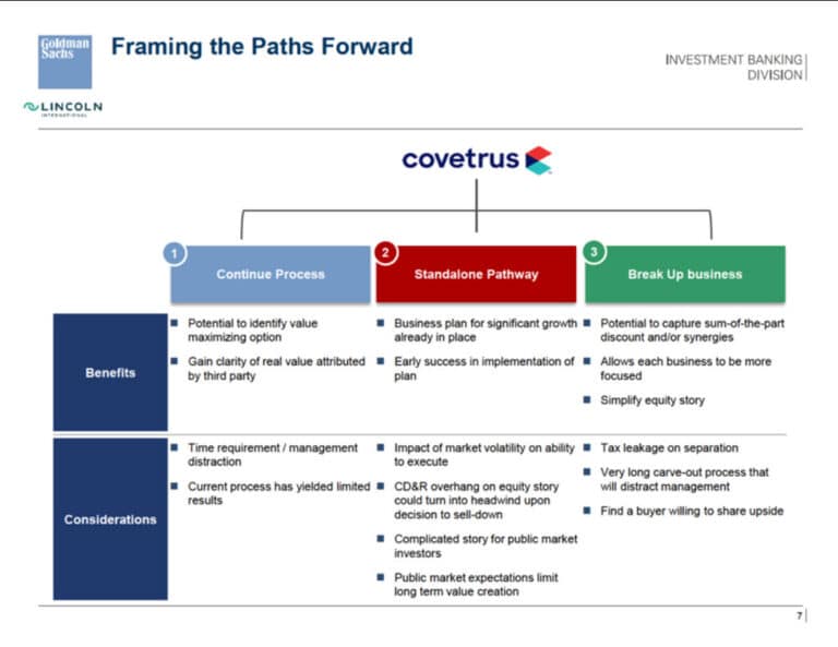 PowerPoint Recommendations Slide: Templates + Full Tutorial