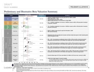 PowerPoint Maps: Full Guide and Example Files