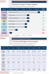 PowerPoint Slide Master: Full Tutorial and Sample Slides