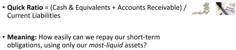 Quick Ratio: Definition, Excel Examples, and Meaning