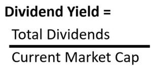 Dividend Yield: Full Tutorial & Calculations