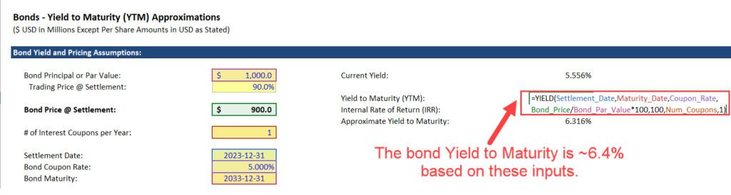 Bond Yield: Calculations, Examples, and Meaning