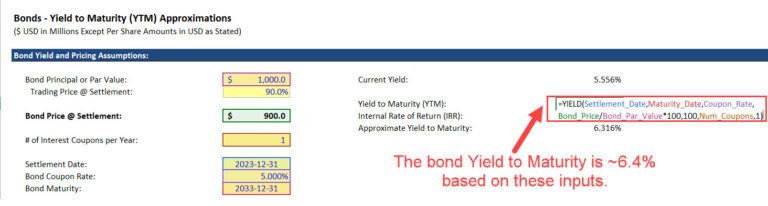 Bond Yield: Calculations, Examples, and Meaning
