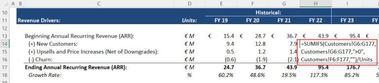 Annual Recurring Revenue (ARR): Calculations and Examples