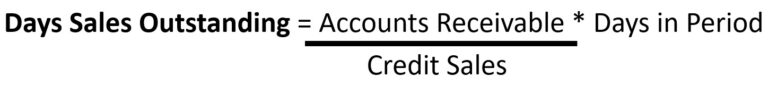 Days Sales Outstanding (DSO): Formula and Excel Examples