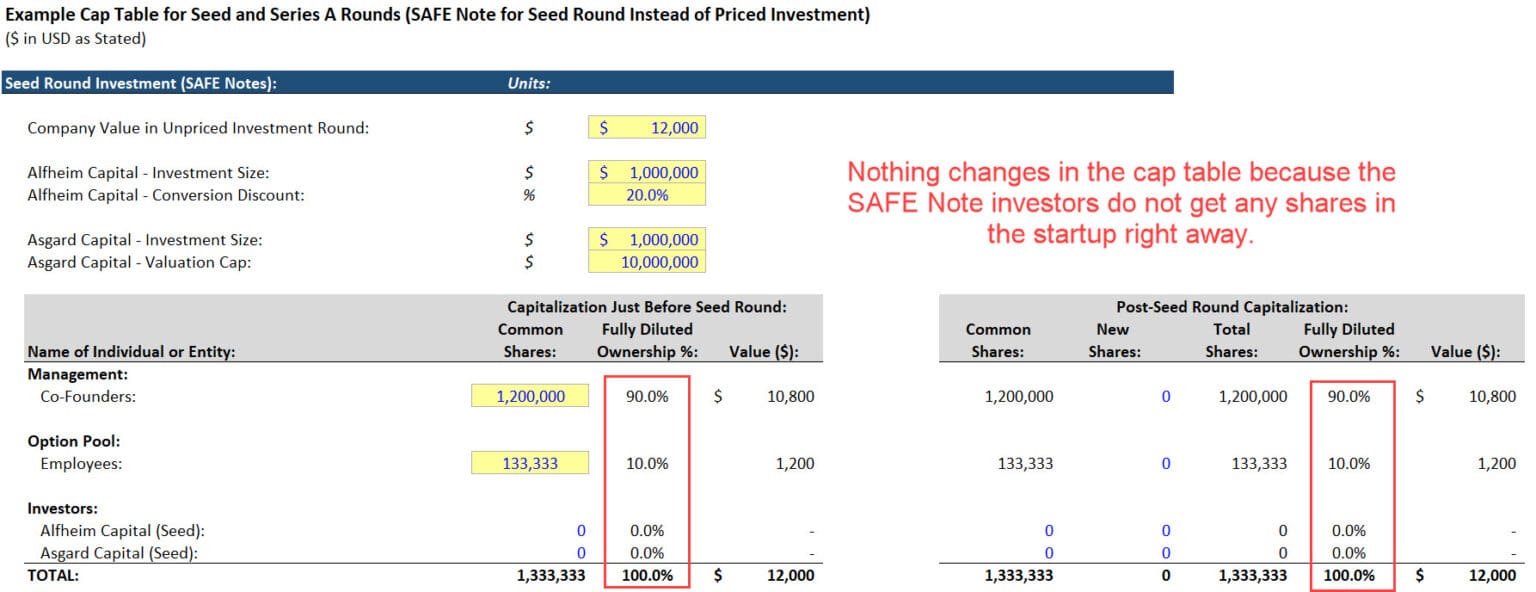 SAFE Notes Explained: Video, Guide, and Excel File