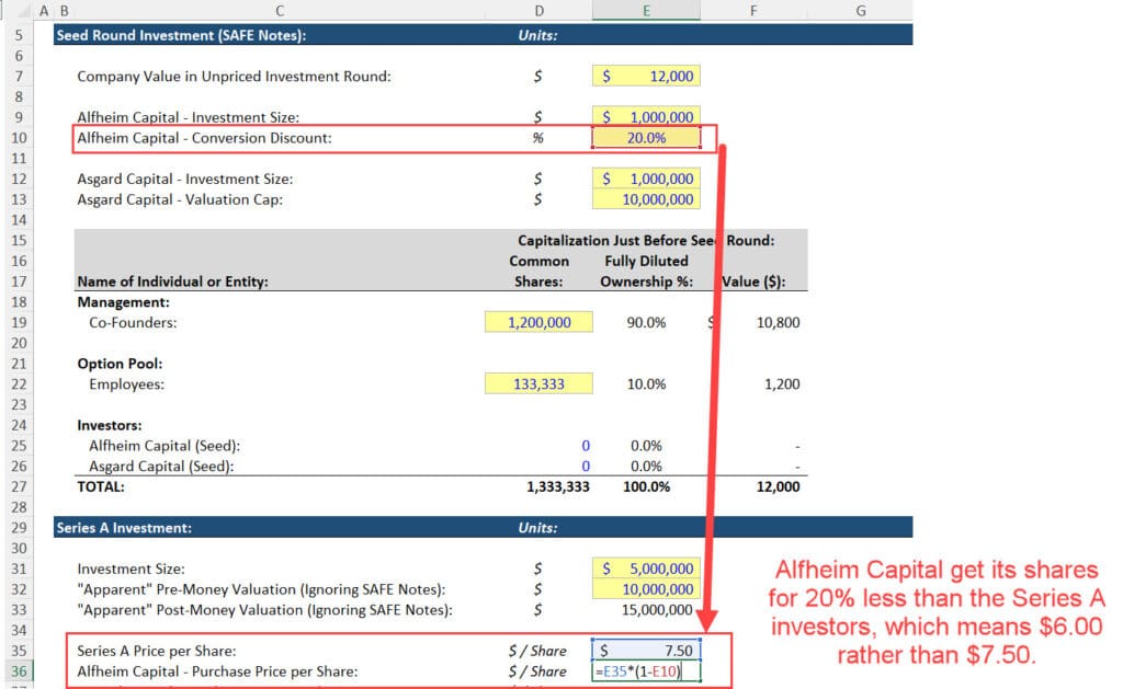 SAFE Notes Explained: Video, Guide, and Excel File