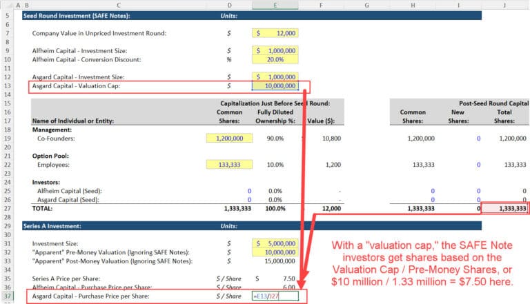 SAFE Notes Explained: Video, Guide, and Excel File