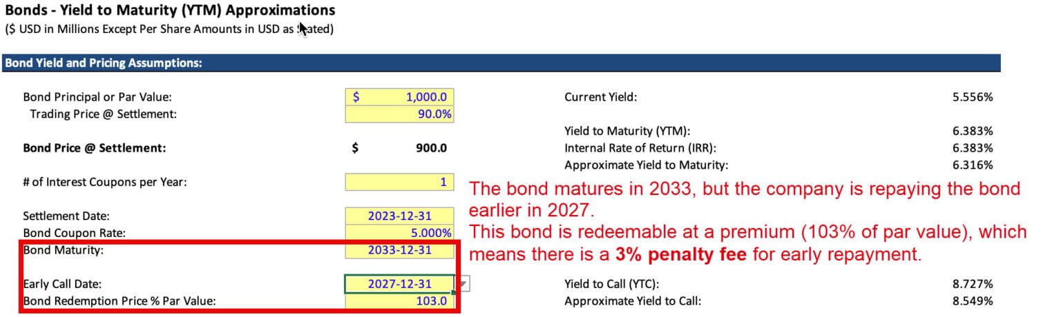 Yield to Call: Formula, Meaning, and Excel Examples